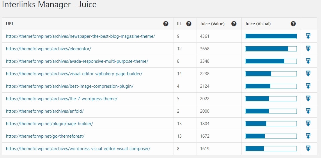 WordPress内链管理插件 Interlinks Manager - WP主题站